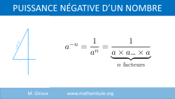 Vidéo - quatrième- puissance négative d'un nombre - mathambule.org